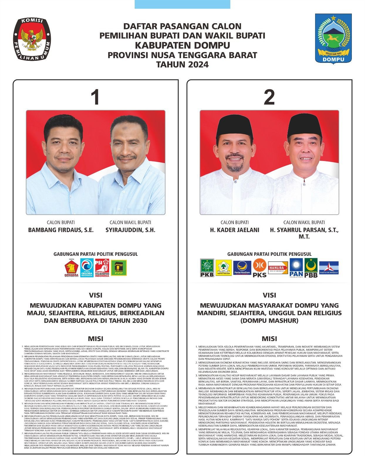 KPU KAB-DOMPU - DAFTAR PASANGAN CALON BUPATI DAN WAKIL BUPATI DOMPU ...